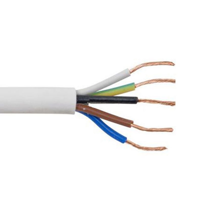 EuroFlex Cable Archives - Industrial Network Cable, Security Products ...