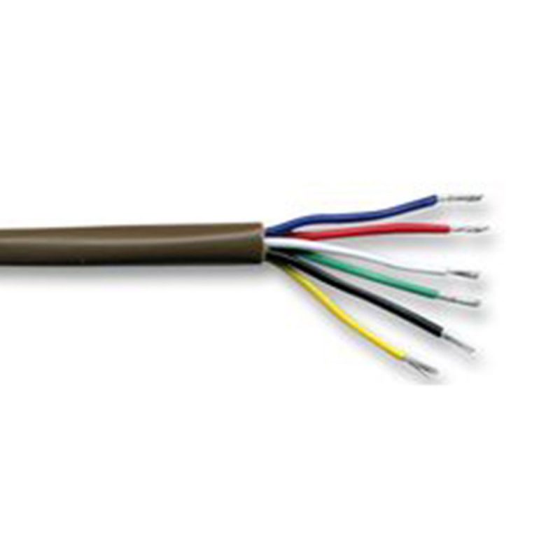 Home - Industrial Network Cable, Security Products UK & Ireland