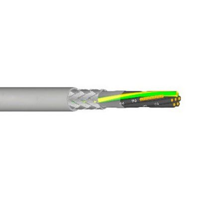 LIYCY Cable - Industrial Network Cable, Security Products UK & Ireland